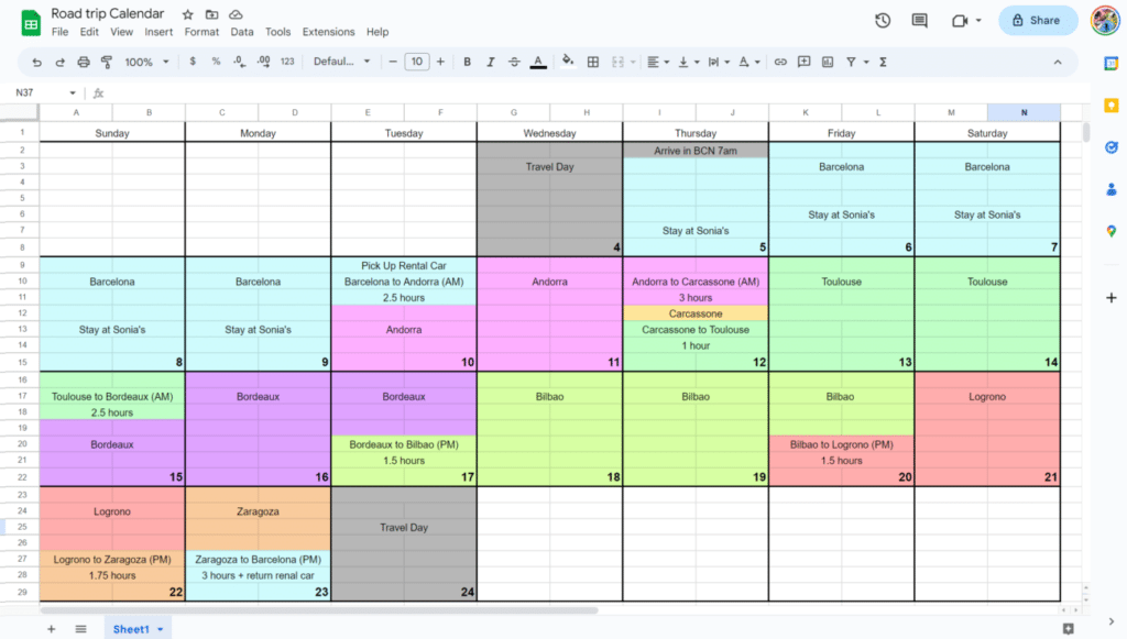 How To Plan Your Own European Road Trip – The Girl Who Goes