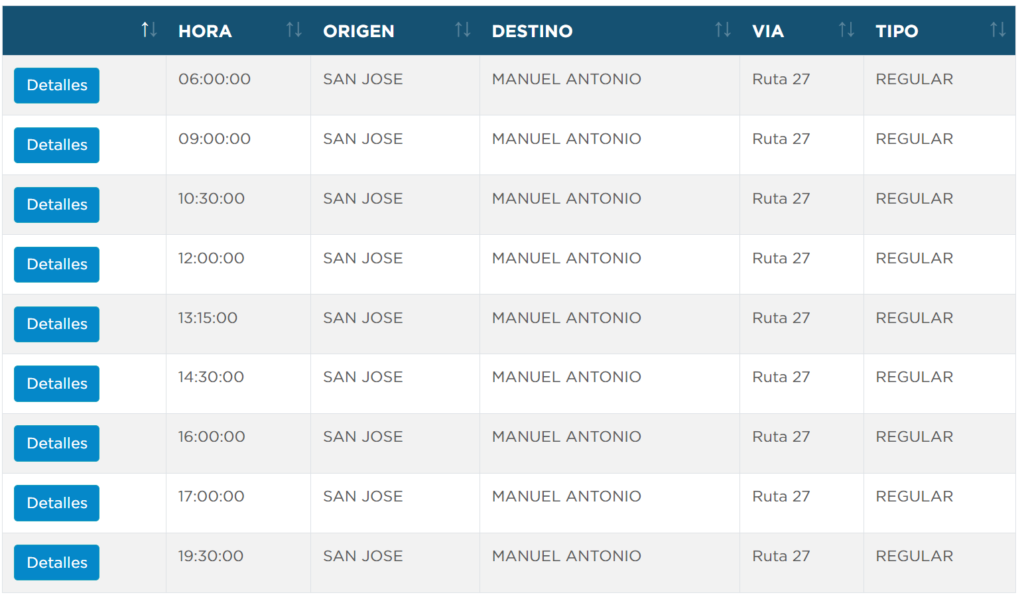 Tracopa Bus Review: San José to Manuel Antonio, Costa Rica
